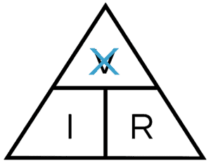 Ohm's Law: The Complete Guide - Engineer Fix