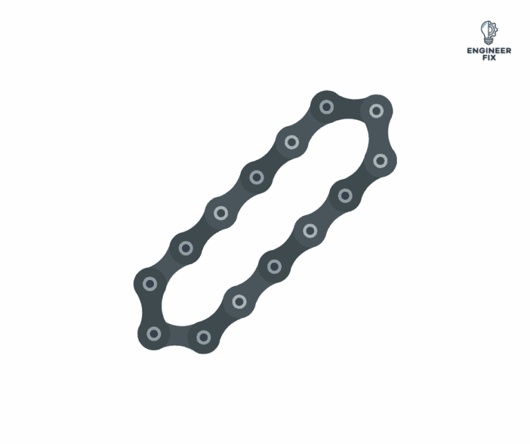 A Complete Guide To Chain: What Is It, Uses And The Different Types