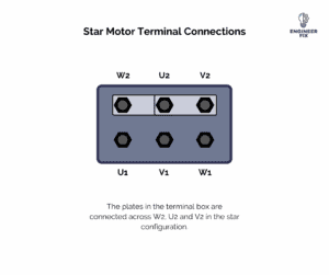How To Identify Star and Delta Motor Terminal Connections - Engineer Fix