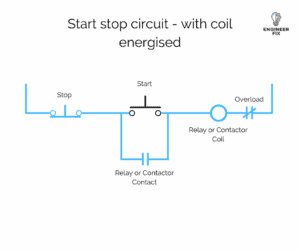 Start Stop Circuit - What They Are, Where They Are Used And How To Wire