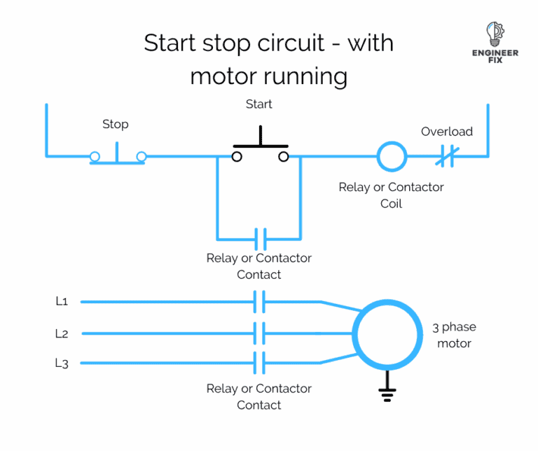 Start Stop Circuit - What They Are, Where They Are Used And How To Wire