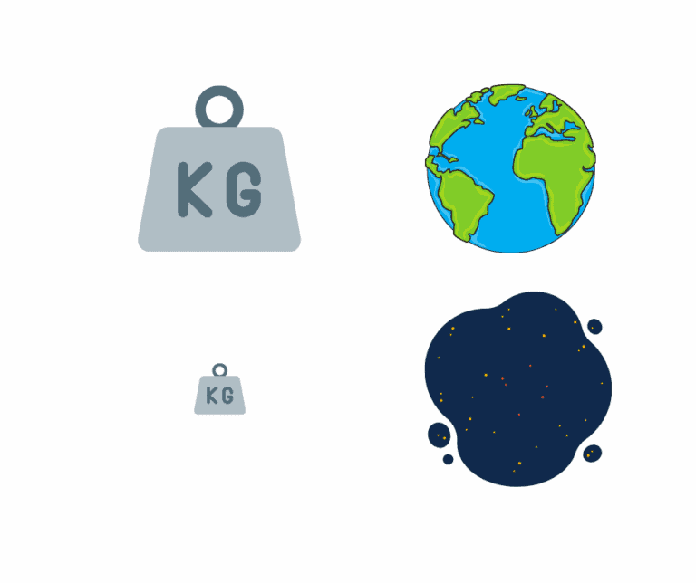 Mass And Weight: What They Are And Their Differences - Engineer Fix