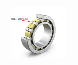 A Complete Guide To Bearings: What They Are, Types, and Their Uses