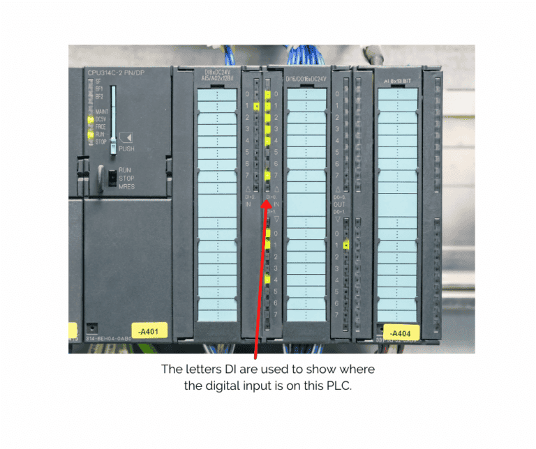 PLC Inputs: What They Are, Different Types And Much More - Engineer Fix