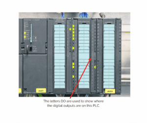 PLC Outputs: All There Is To Know - Engineer Fix