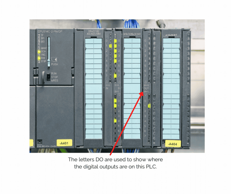 PLC Outputs: All There Is To Know - Engineer Fix