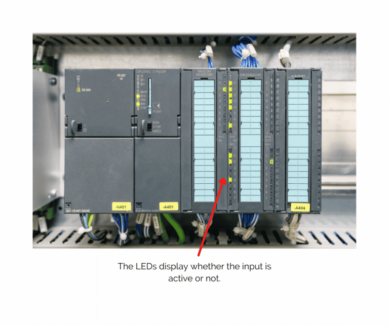 Introduction To Plcs Understanding The Basics Engineer Fix