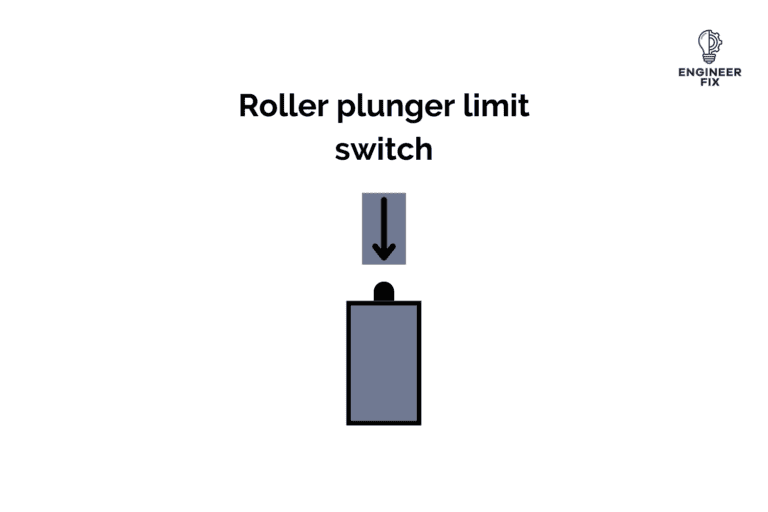 A Full Guide To Limit Switches: What They Are, Different Types, Working