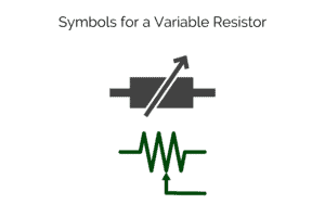 Variable Resistor: Definition, Symbol, And Uses - Engineer Fix
